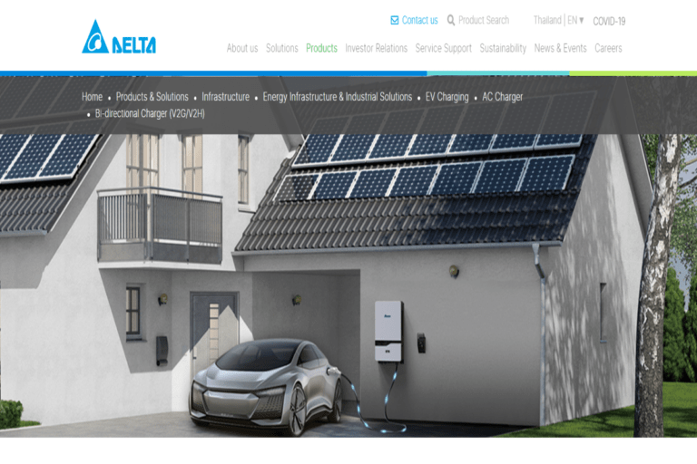 V2G vs. V2H vs. V2L Bidirektionales Laden – Energietheorie