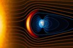 What is Direct Beam Radiation? - Energy Theory