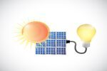 What is Junction (Solar Cell Junction)? - Energy Theory