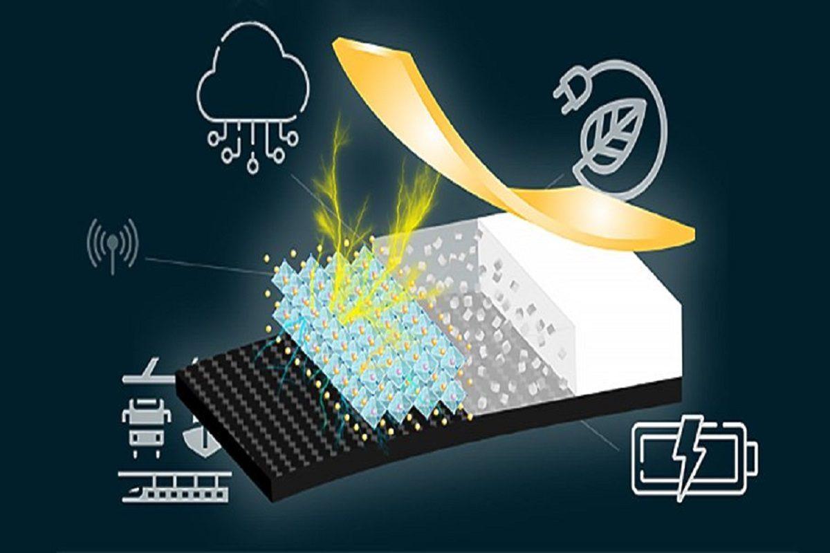 Revolutionary Device Harnessing Vibrational Energy and Powering the ...