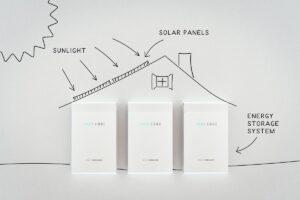 How to Store Solar Energy Without Batteries - Energy Theory
